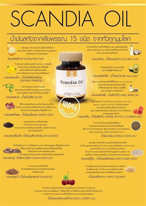 Scandia Oil สแกนเดียออย น้ำมันสกัด 15 ชนิดลดการอักเสบ เก๊าท์ เบาหวาน