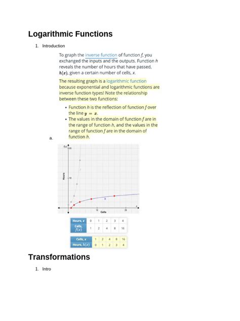 Modeling Logarithmic Functions Pdf