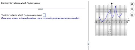 Solved List The Interval S On Which F Is Increasing The Chegg Com