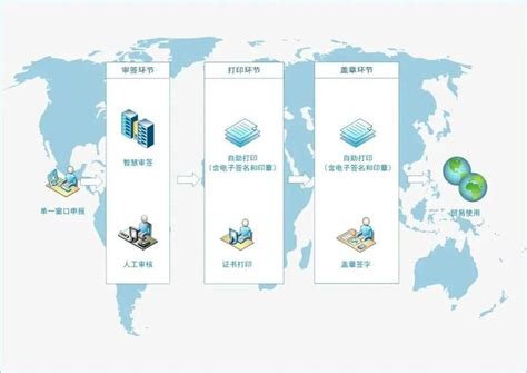 科普 手把手教你搞定原产地证书 深圳新闻网