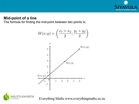 analytical geometry