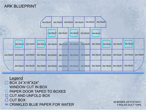 Ark Blueprint Blueprints Vacation Bible Babe Bible Babe