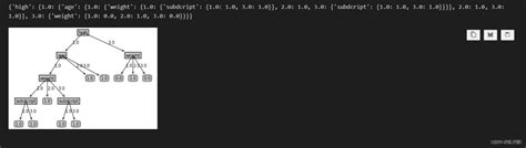 python决策树分类算法 python决策树解读 mob6454cc70642f的技术博客 51cto博客
