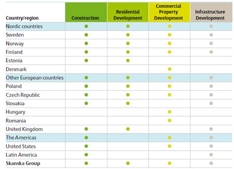 Random Sampling In Research Methodology