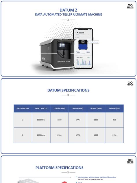 Repos Datum Z Site Presentation Pdf