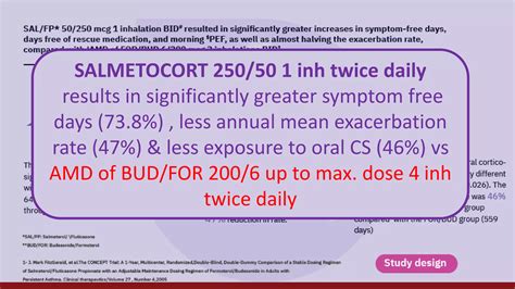 Salmetocort And Inhalex Flexible Combination For Asthma Mena Pdf