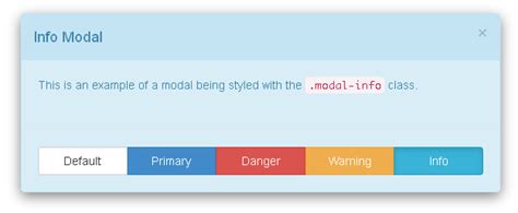 github binlabs twbs contextual modals the contextual modals less mix