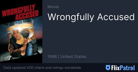 Wrongfully Accused FlixPatrol