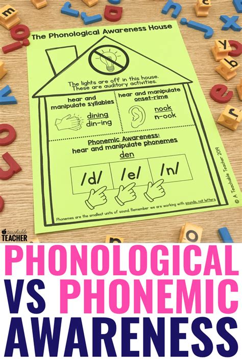 Phonological VS Phonemic Awareness The Ultimate Breakdown El Festival