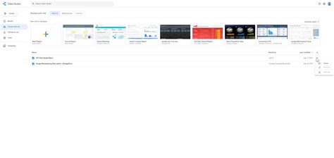 can t remove shared report i downloaded from ds gallery r