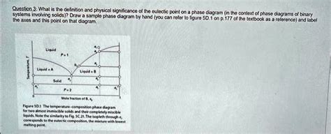 Question 3 What Is The Definition And Physical Significance Of The
