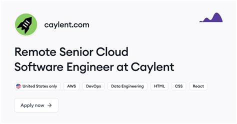 Himalayas On Linkedin Remote Senior Cloud Software Engineer Job At Caylent