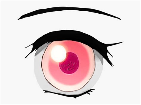 Can You Recognize These Anime Characters By Just Their Eyes Yodoozy®