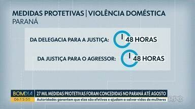 Bom Dia Paraná 27 mil medidas protetivas foram concedidas no Paraná