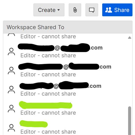 understanding smartsheet user profile discrepancies name vs email