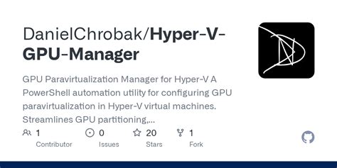 Github Danielchrobakhyper V Gpu Manager Gpu Paravirtualization Manager For Hyper V A