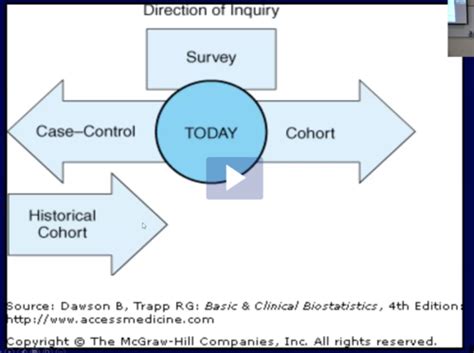 EBP Final Exam Flashcards Quizlet