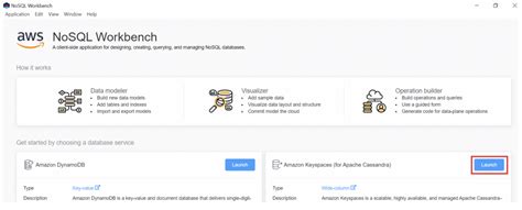 Build An Amazon Keyspaces For Apache Cassandra Data Model Using Nosql