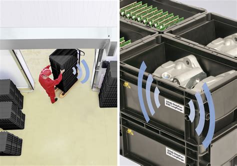 New Rfid Label For Forward Thinking Container Management