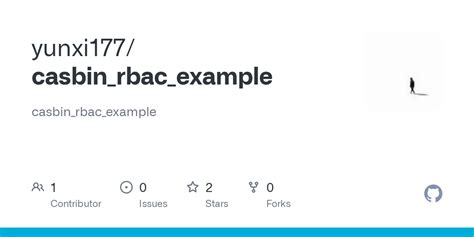 Github Yunxi177 Casbin Rbac Example Casbin Rbac Example