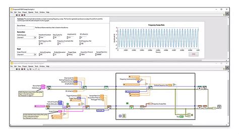What Are Digilent Analog Discovery Devices Ni