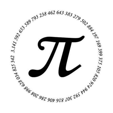 Online Calculator Pi123 Revolutionizing Pi Computations