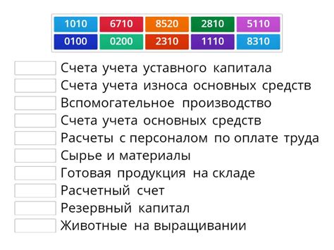 Виртуальный тренажер . Счета бухгалтерского учета - Match up