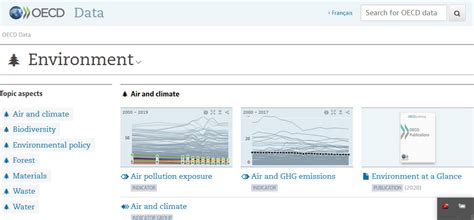Ai For Agriculture 全球气候数据 Climate Data Catalog