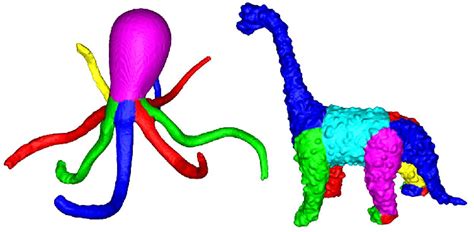 Shape Segmentations Using The Skeleton To Boundary Mapping Download Scientific Diagram