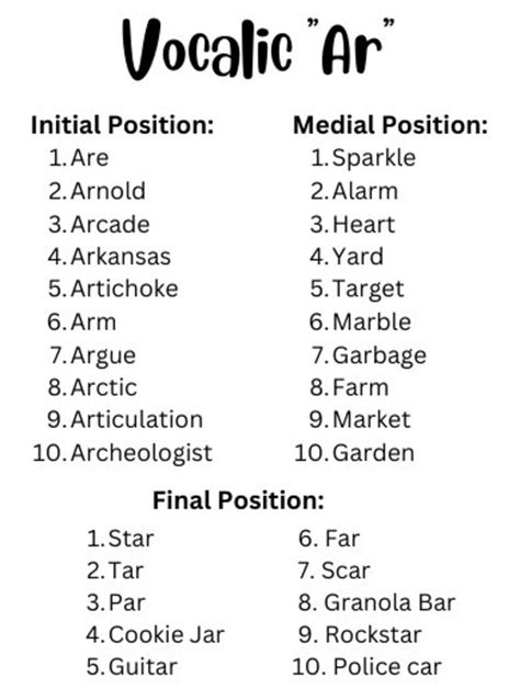 R Articulation Lists Prevocalic And Vocalic R All Positions Included Etsy