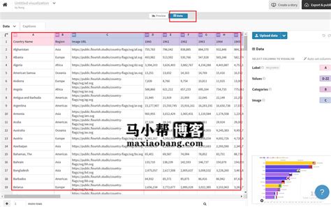 Flourish官网 免费的数据可视化图表工具 Tbox导航