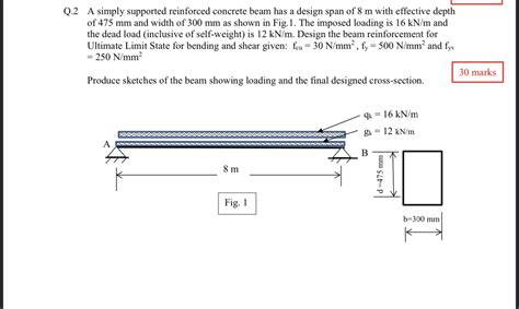 Solved 2 A Simply Supported Reinforced Concrete Beam Has A Chegg