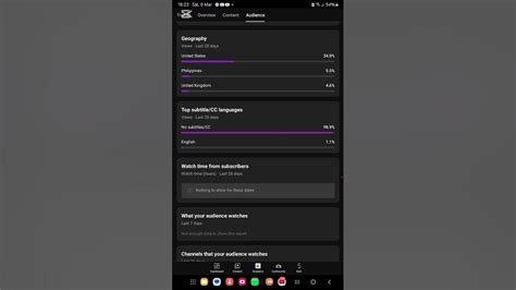 Urm Idk What To Name Youtube