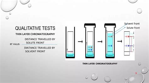 Analytical Toxicology Pptx