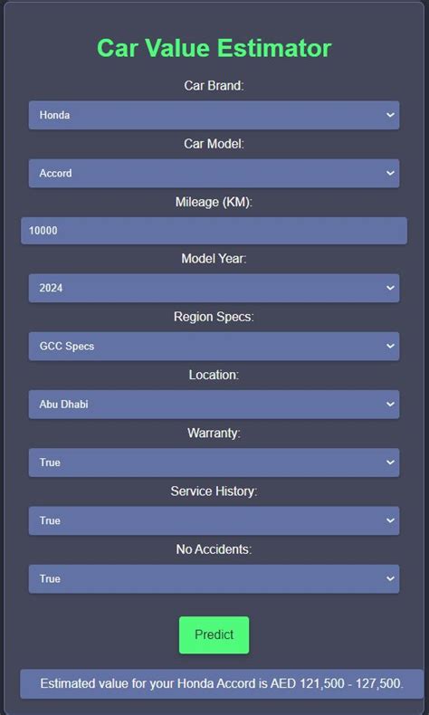 Olivia Hinson On Linkedin Machinelearning Datascience Teamwork