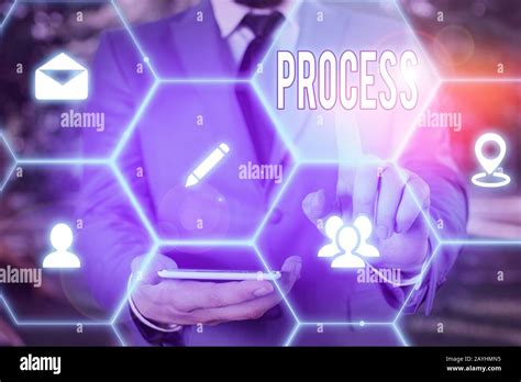 Word Writing Text Process Business Photo Showcasing Standard Procedures How To Handle A