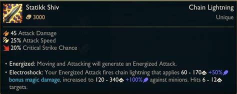 Adc Items Overhaul R Adcmains