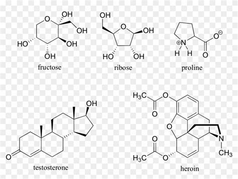 Conformations Of Cyclic Organic Molecules Organic Chemistry Organic