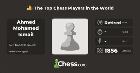 Ahmed Mohamed Ismail Top Chess Players