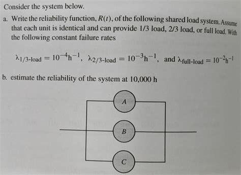 Solved Consider The System Below A Write The Reliability Chegg