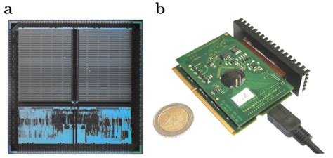 Spikey School — Hbp Neuromorphic Computing Platform Guidebook Wip