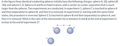 Solved In The Figure Three Identical Conducting Spheres