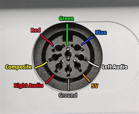 Rgb Video Output Pc Engine Duo R Retrosix Wiki