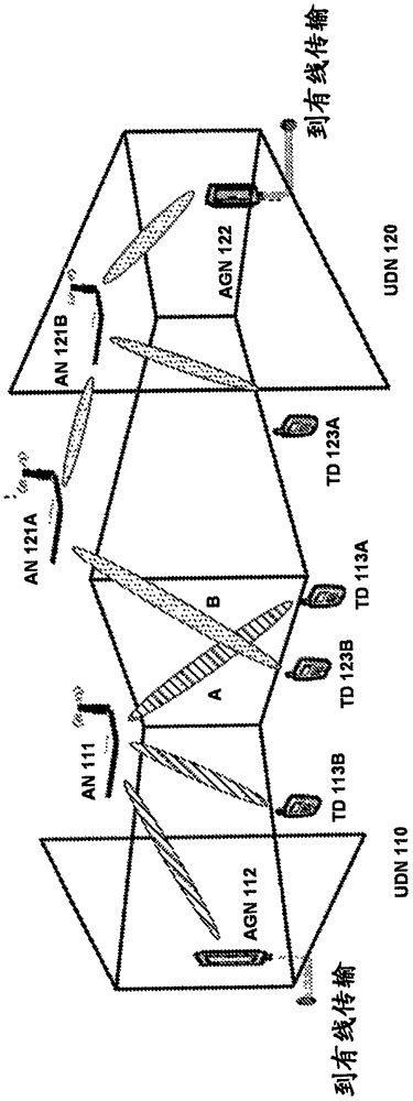 Method And Apparatus For Determining Threshold For Interference Coordination Eureka Patsnap