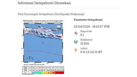Guncangan Gempa Pacitan Jatim Terasa Hingga Trenggalek Warga Berlarian