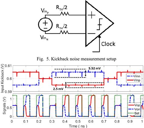 Dynamic Comparator Kickback At Barbara Padgett Blog