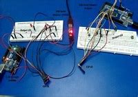 Pc To Pc Communication Over Zigbee Protocol Using Xbee And Xctu