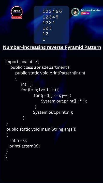 Java Number Increasing Reverse Pyramid Pattern Apnadepartment Java Pattern Questions