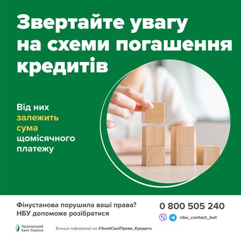 Схема погашения кредита является принципиальным условием кредитного контракта От этого условия