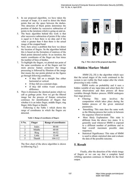 Kinect Sensor Based Indian Sign Language Detection With Voice